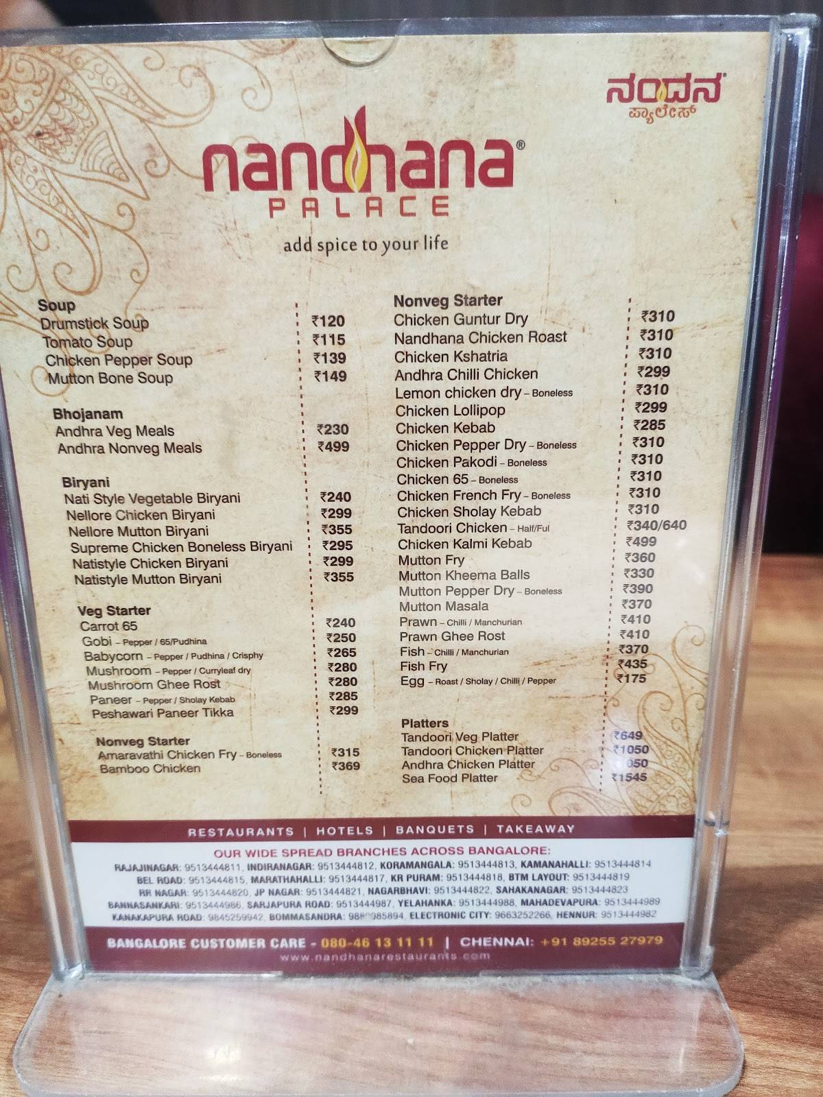 Menu at Nandhana Palace -Andhra Style Restaurant - Rajajinagar ...