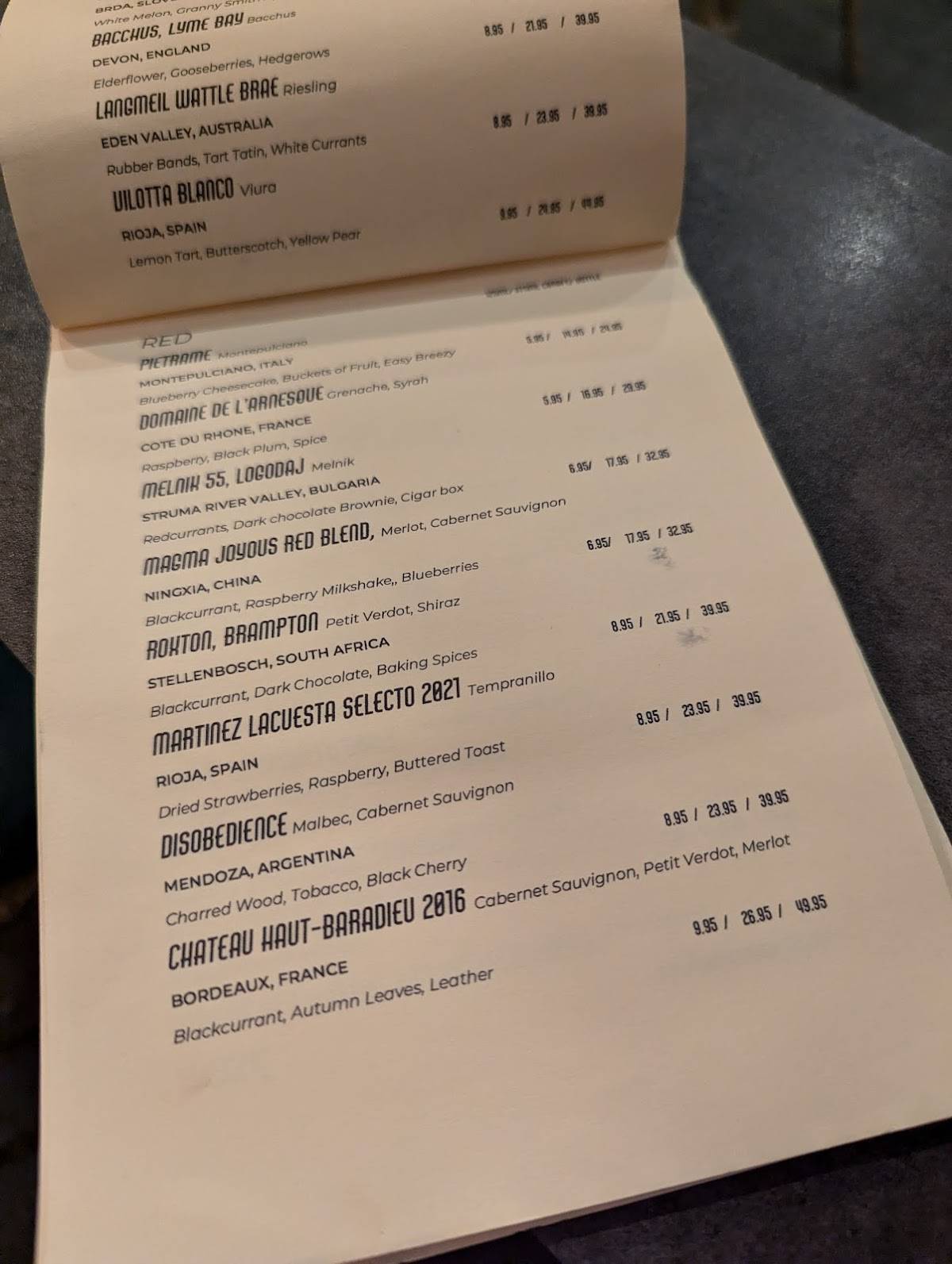 Menu at Nighthawks pub & bar, Cardiff