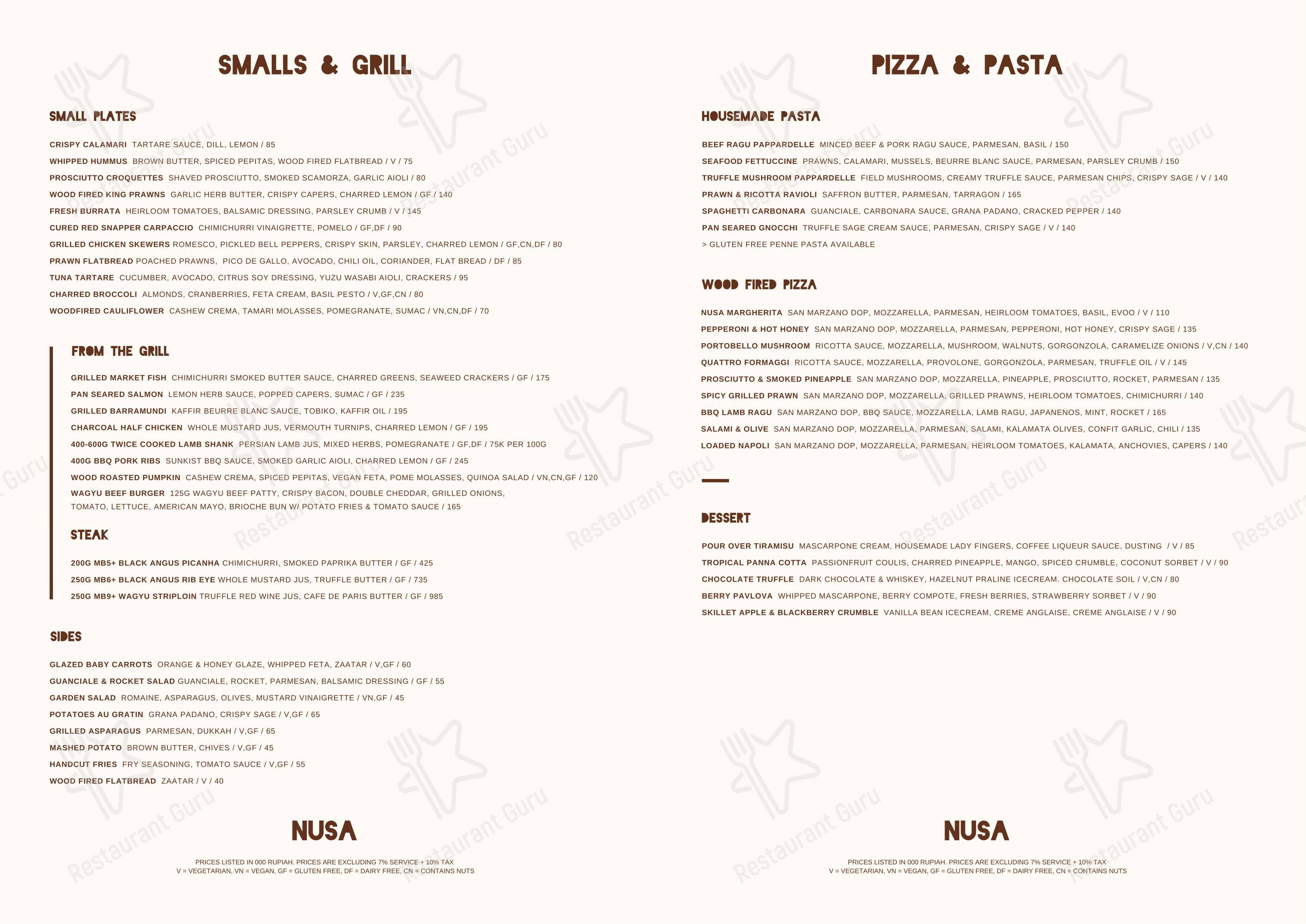 Menu at Nusa By/Suka - Nusa Dua restaurant, Kuta Selatan