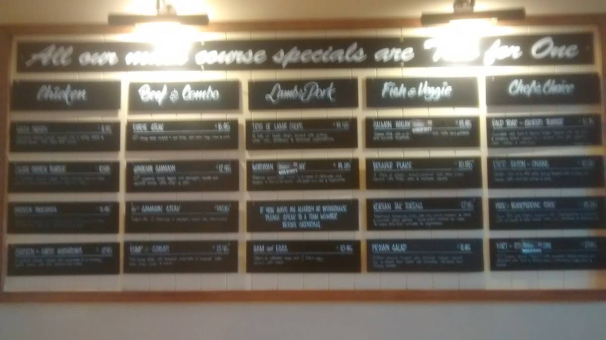 Menu at Park House pub & bar, Kettering