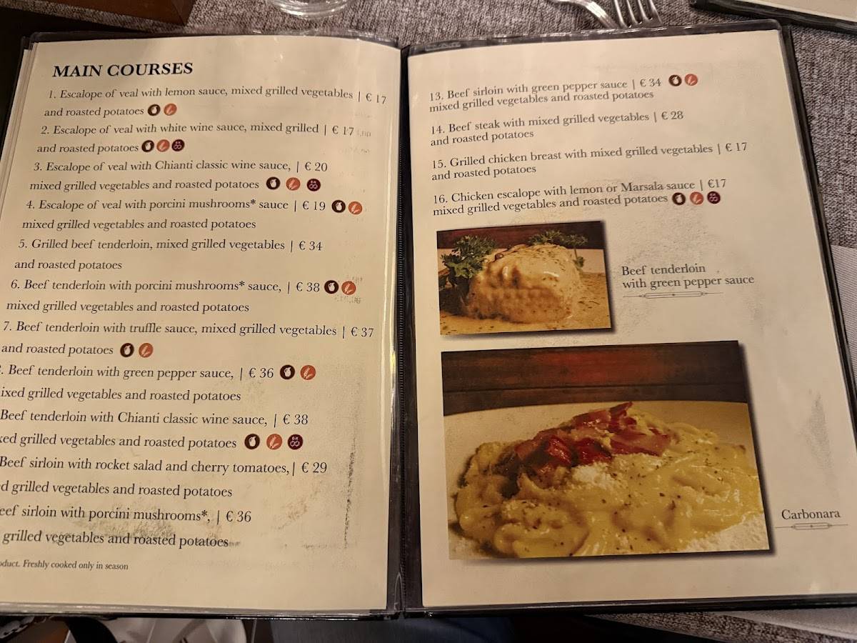 Menu at Nerone pizzeria, Rome, Via del Viminale