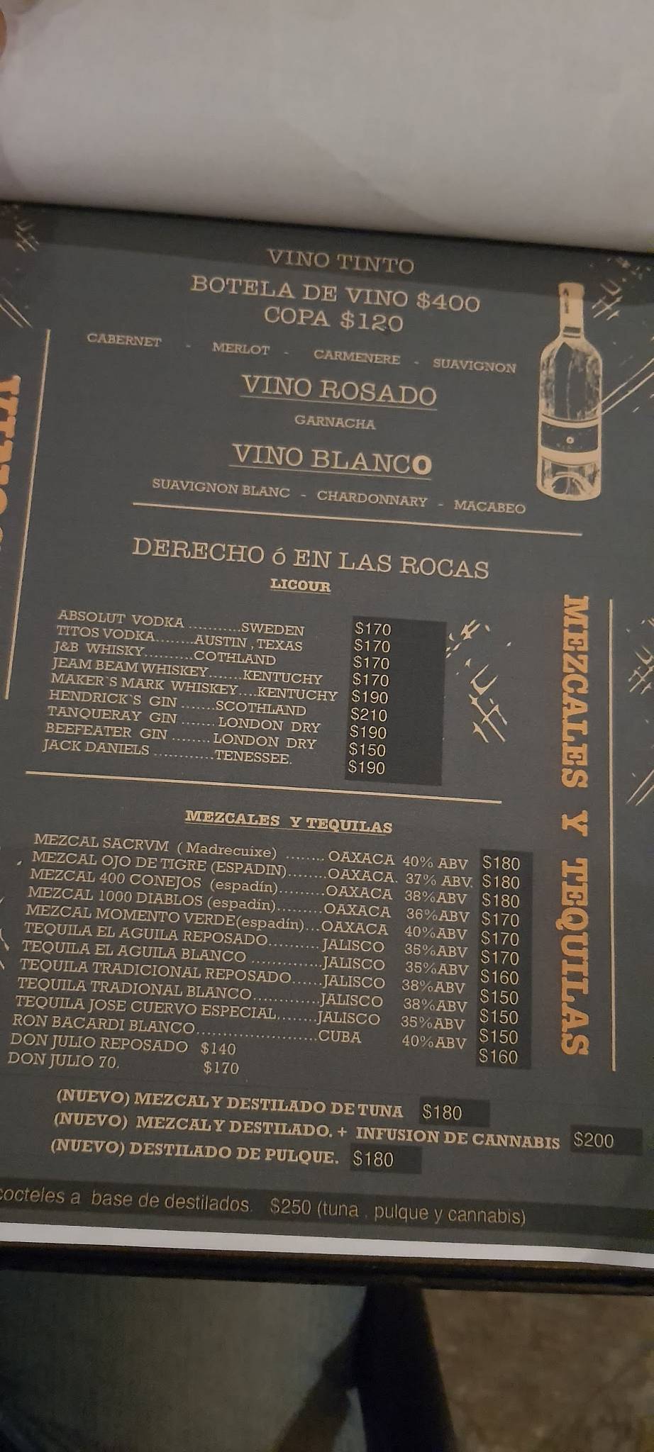 Menu at Pork Belly restaurant, San Miguel de Allende
