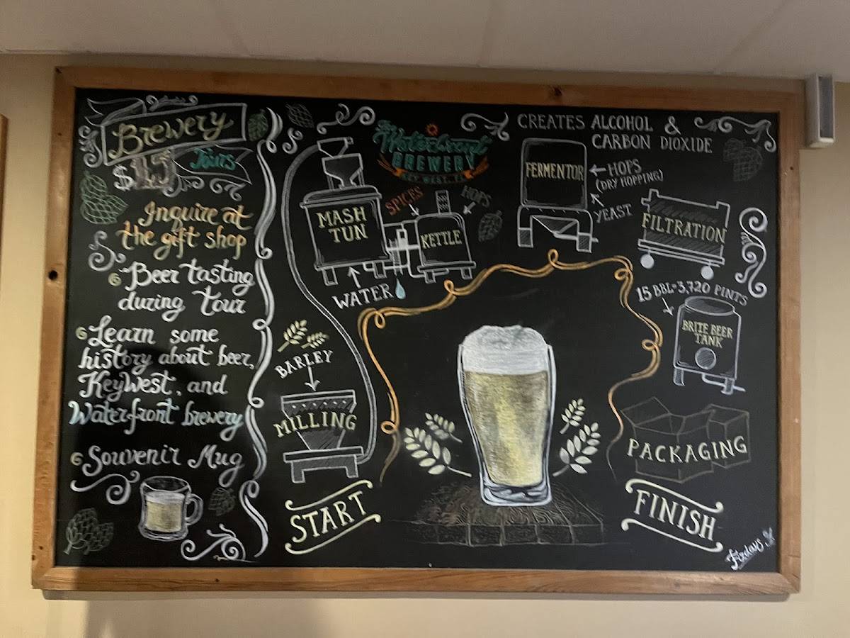 Menu at Boat House Bar & Grill, Key West, 220 Margaret Street