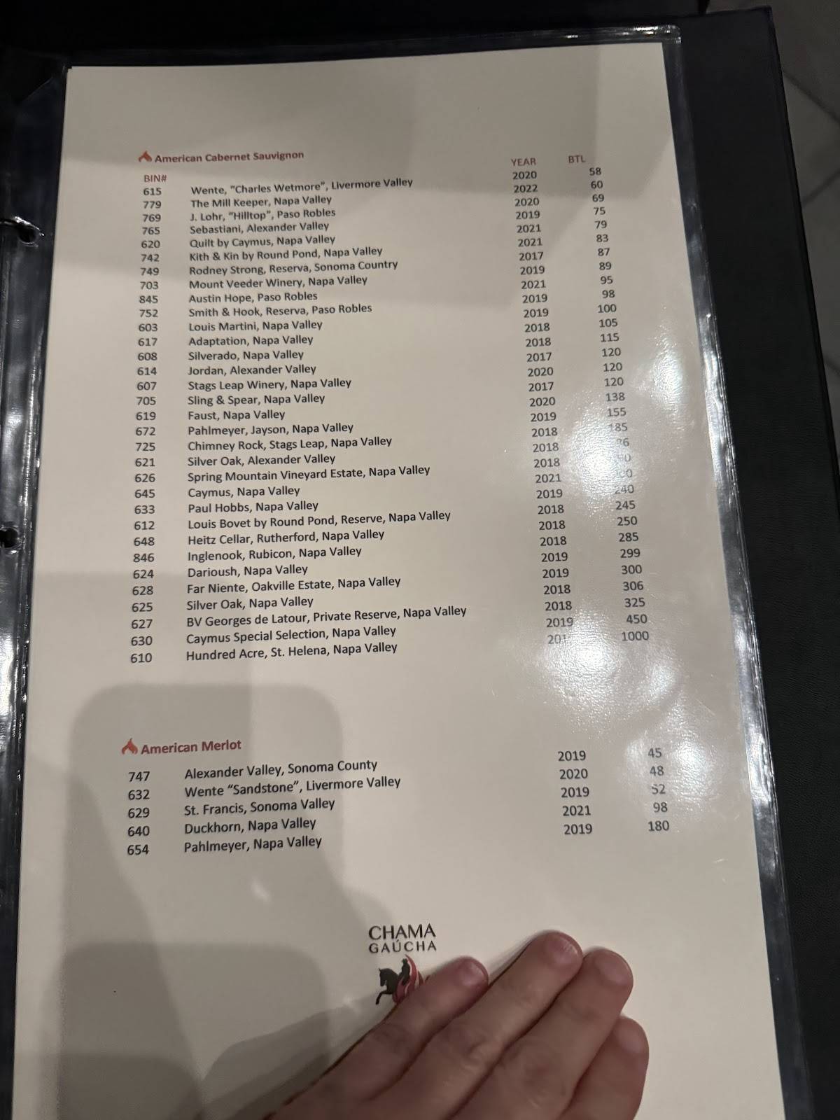 Menu at Chama Gaúcha Brazilian Steakhouse - Dallas-Fort Worth, Grapevine
