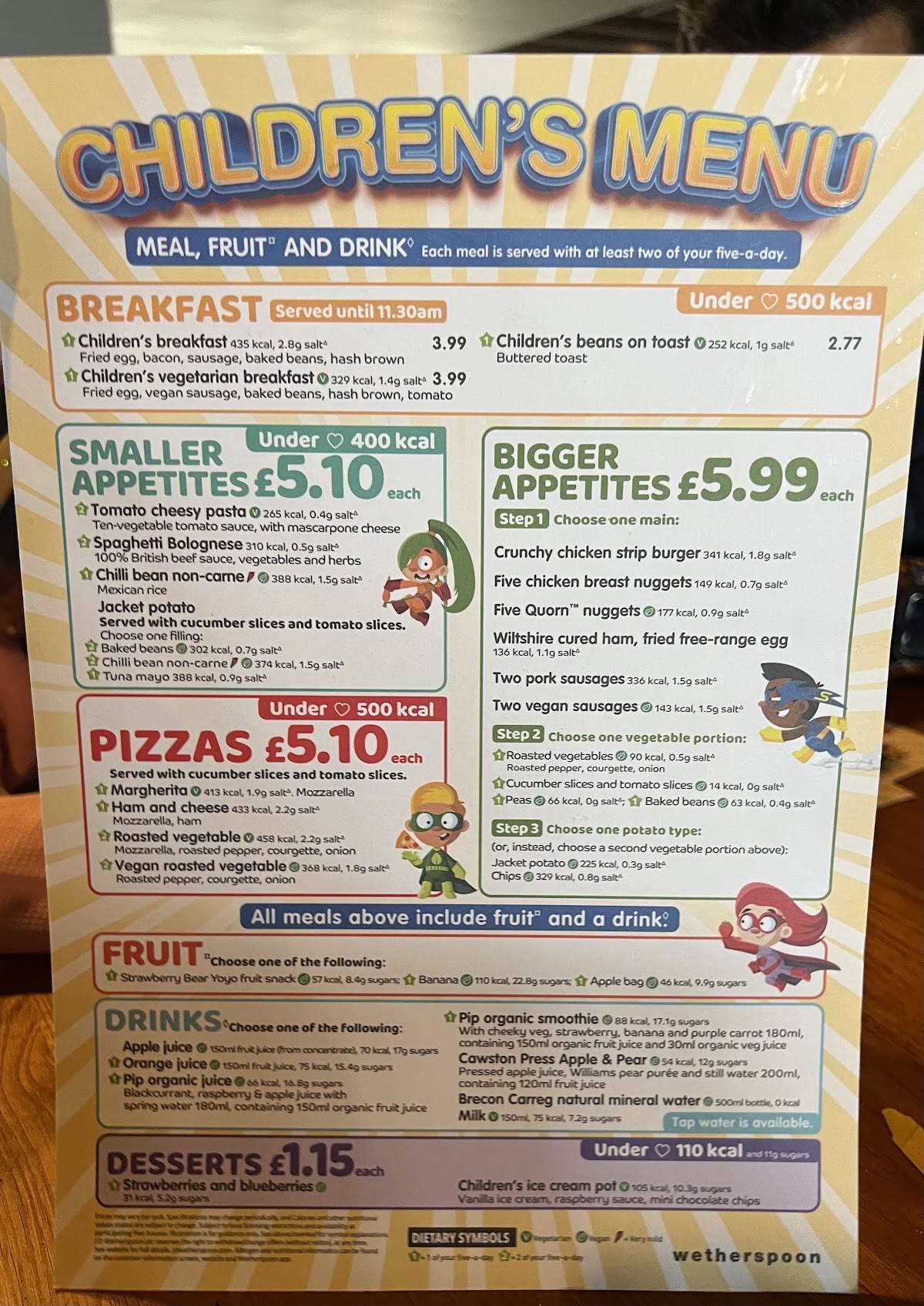 Menu at The Velvet Coaster - JD Wetherspoon pub & bar, Blackpool