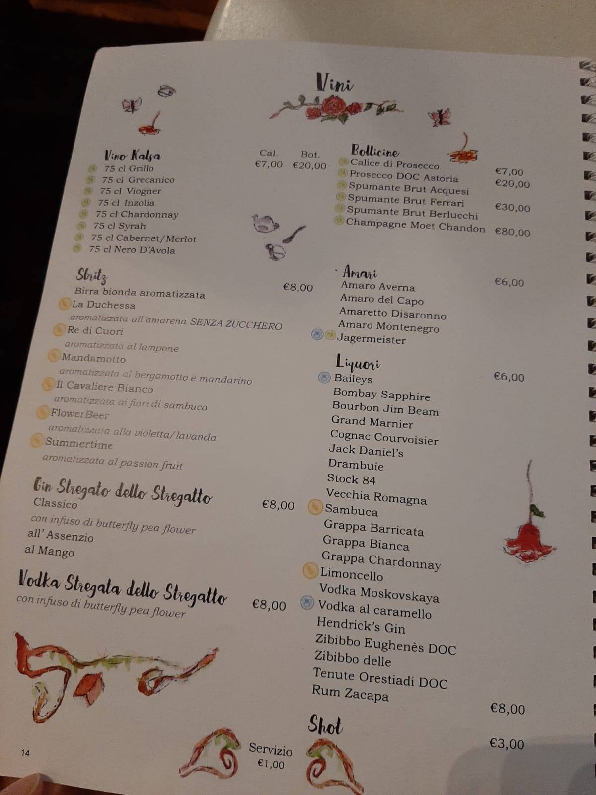 Menu da Rabbit Hole Cafè pub & bar, Milano