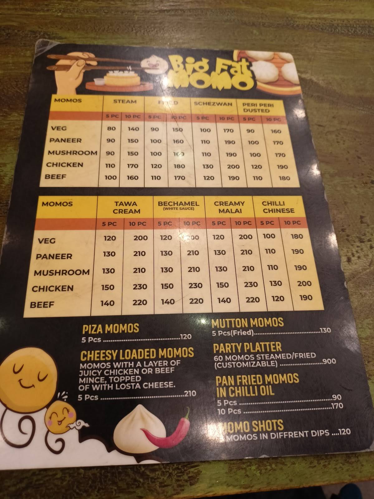 Menu at Big Fat Momo Calicut, Kozhikode