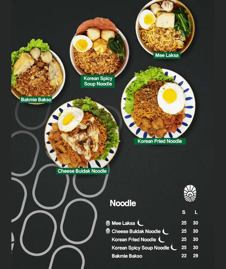 Menu at Coffee Ground, Surabaya, Ruko Mangga Dua