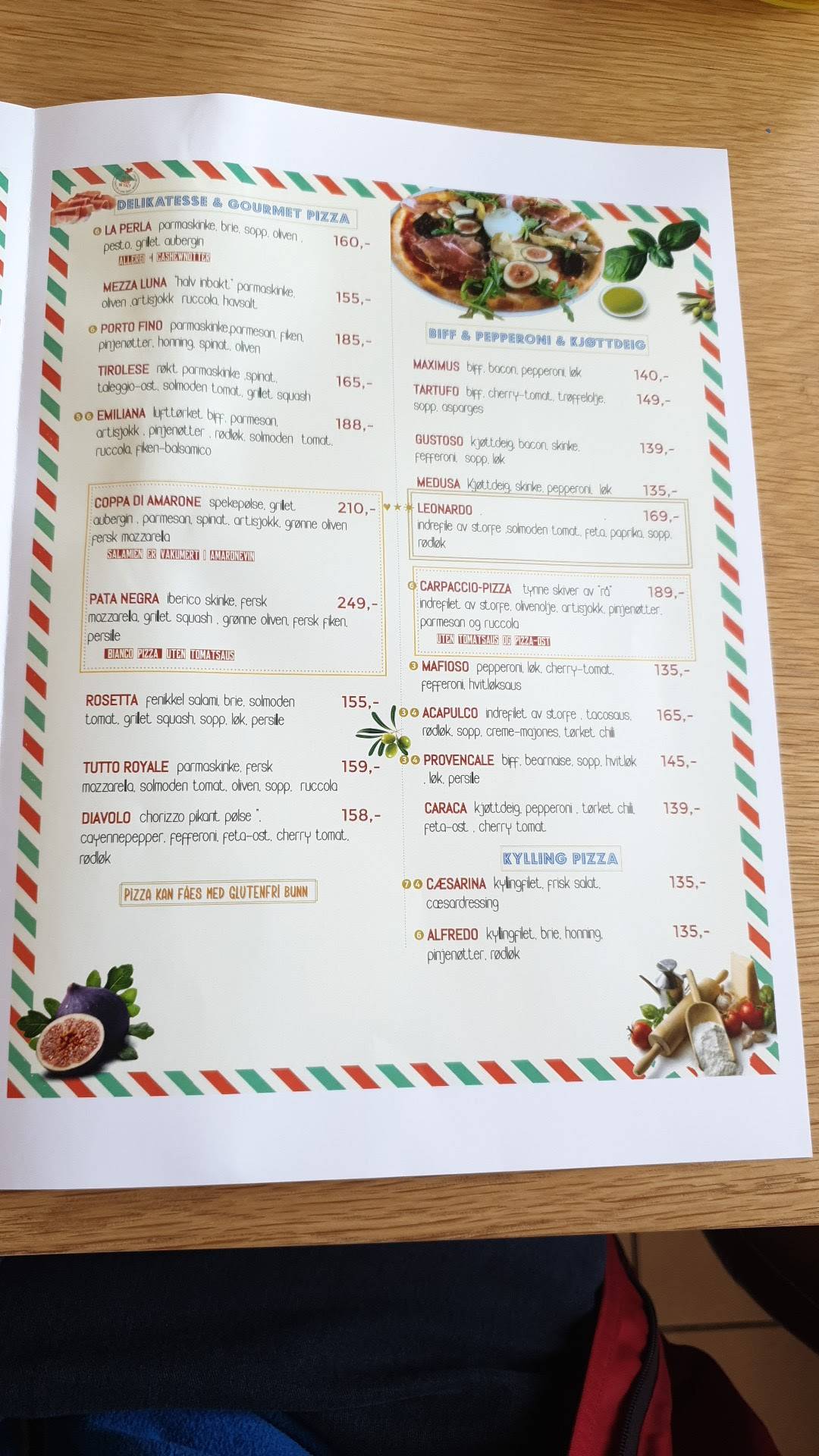 Menu at IL Tempo Grande restaurant, Bryne