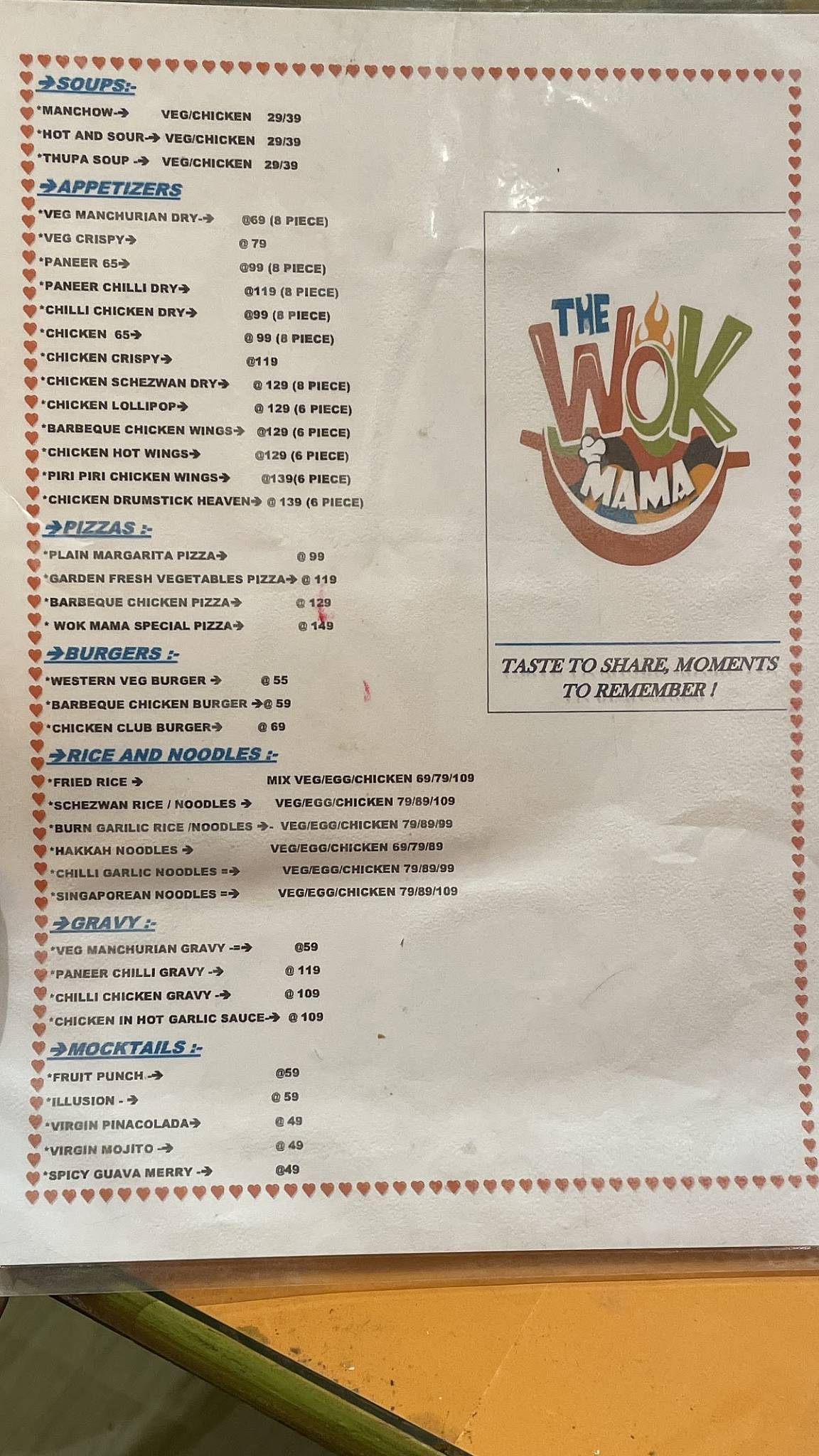Menu at THE WOK MAMA, India