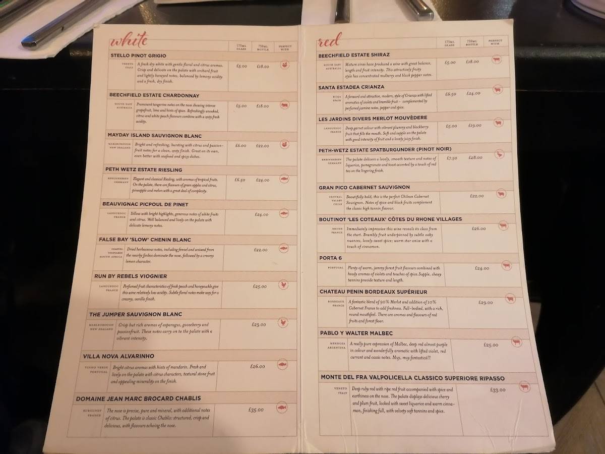 Menu at The Bull & Claw Donaghadee restaurant, Donaghadee