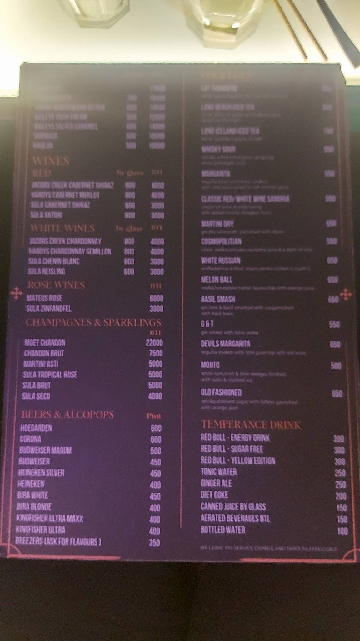 Menu at The Secret, Thane, Thane