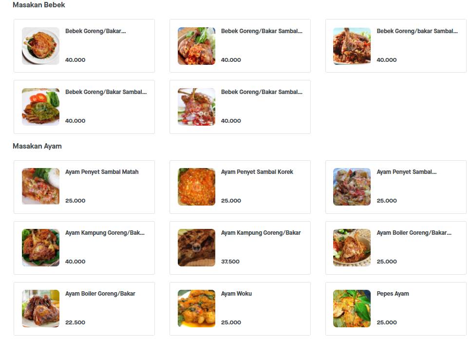 Carta del restaurante Restoran & Makanan Enak Di Sentul City Bogor ...