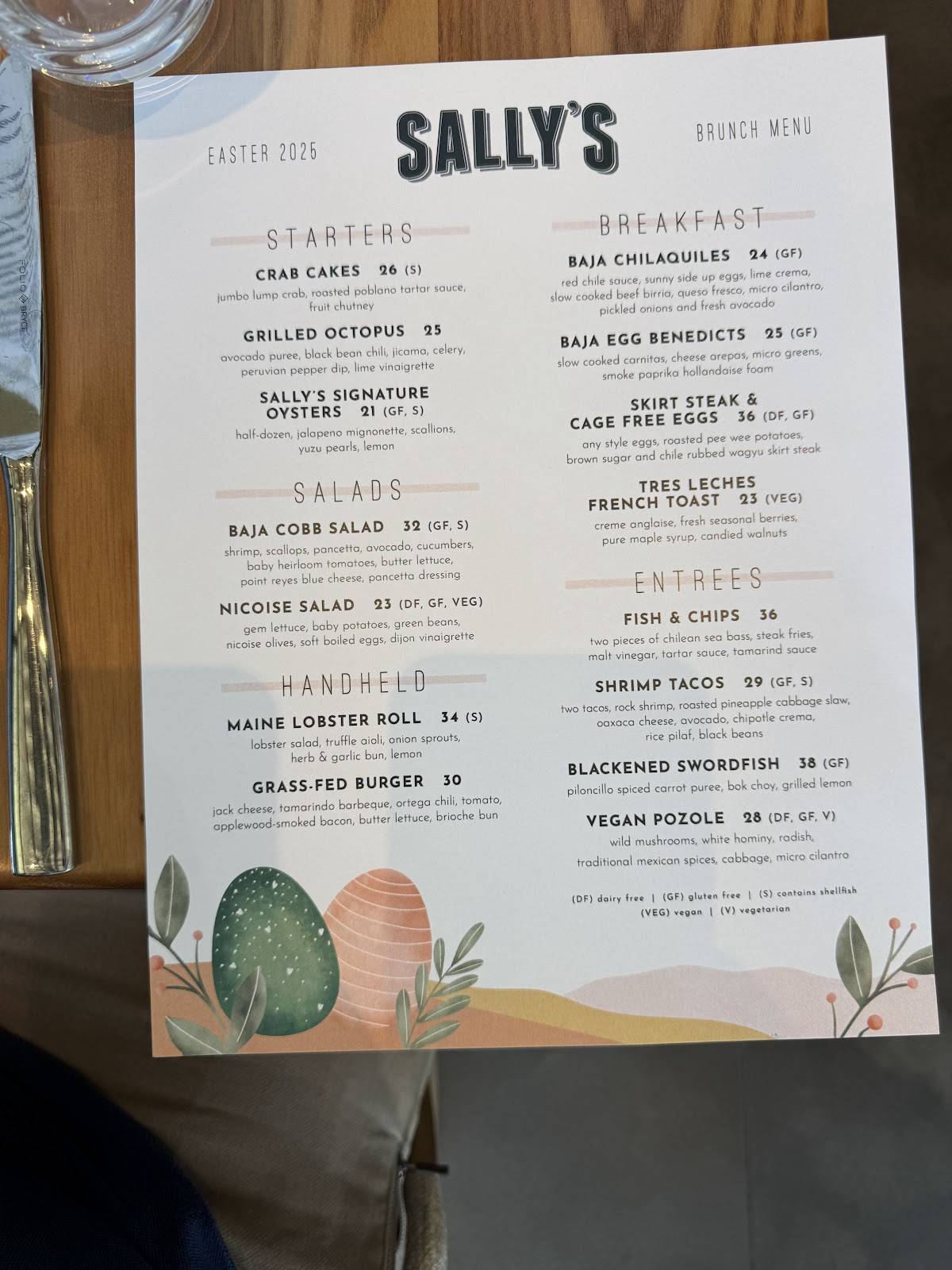 Menu at Sally's Waterfront Dining pub & bar, San Diego