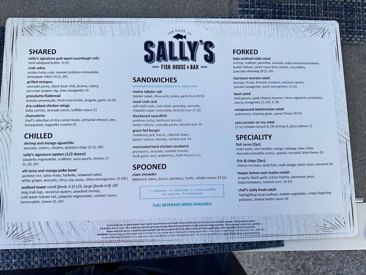 Menu at Sally's Fish House & Bar, San Diego
