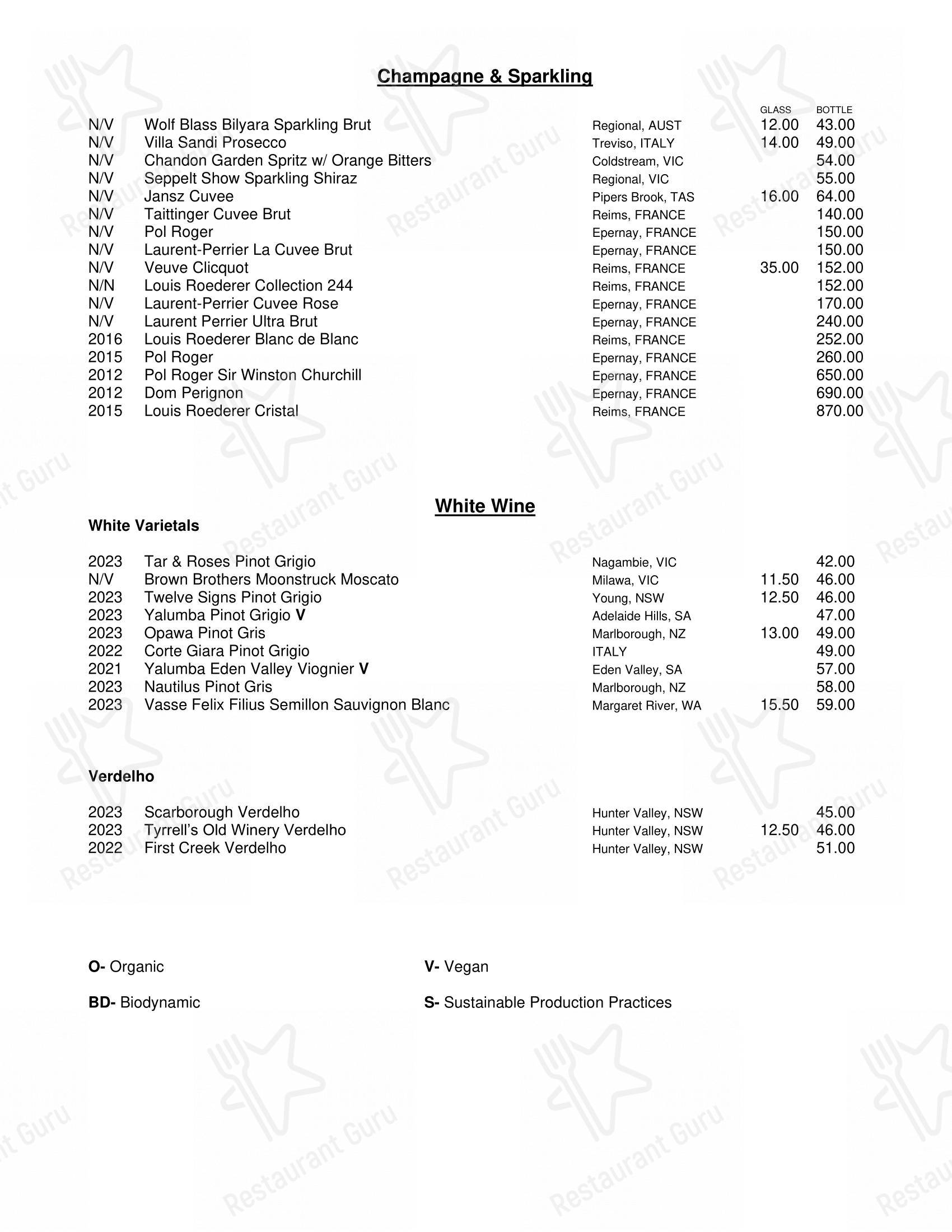 Menu at Scratchleys on the Wharf restaurant, Newcastle, 200 Wharf Rd