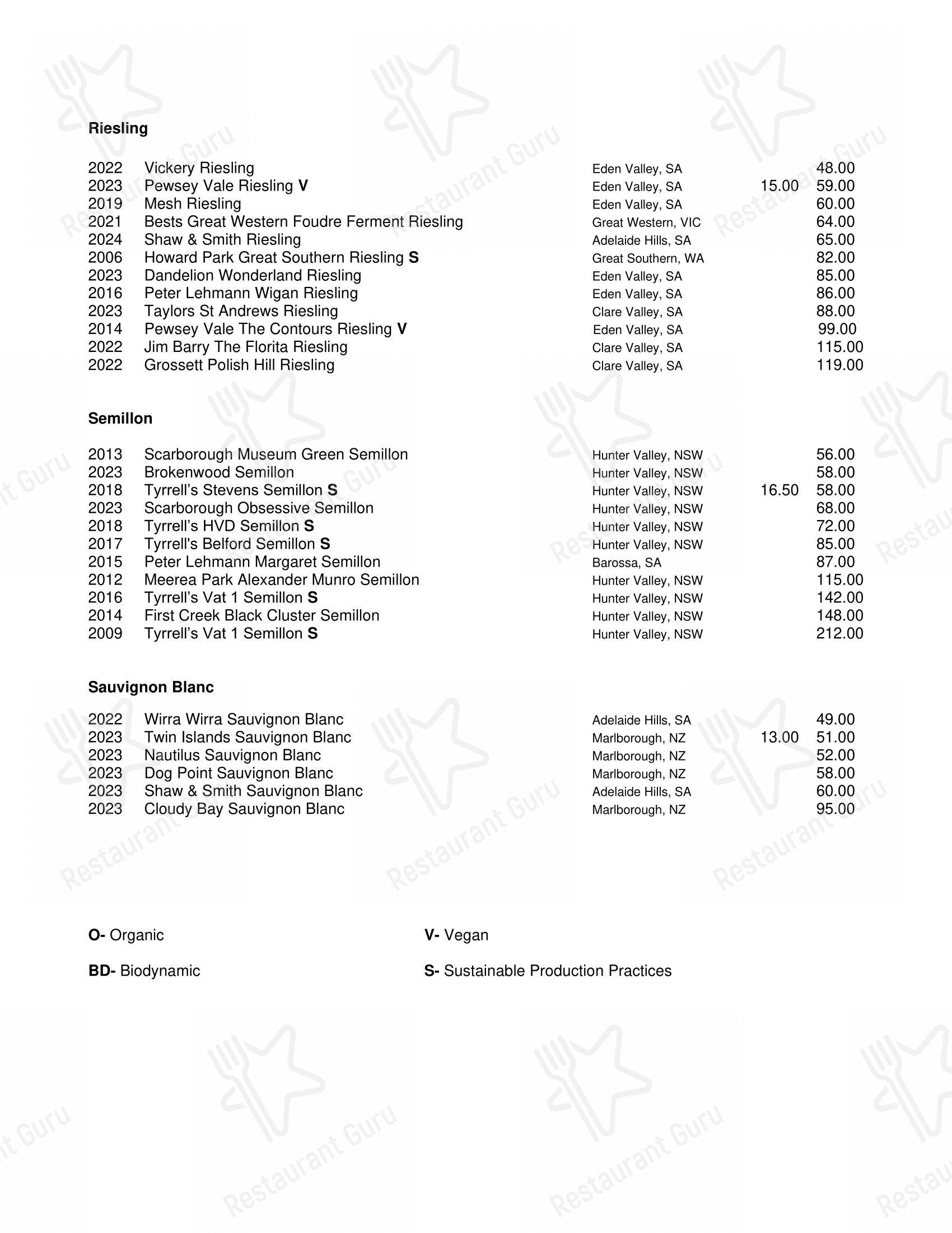 Menu at Scratchleys on the Wharf restaurant, Newcastle, 200 Wharf Rd
