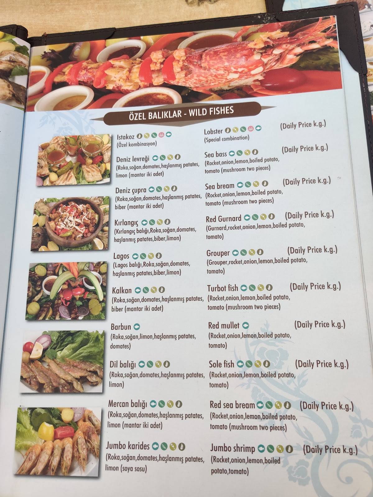 Menu at Seven Hills Restaurant, Istanbul