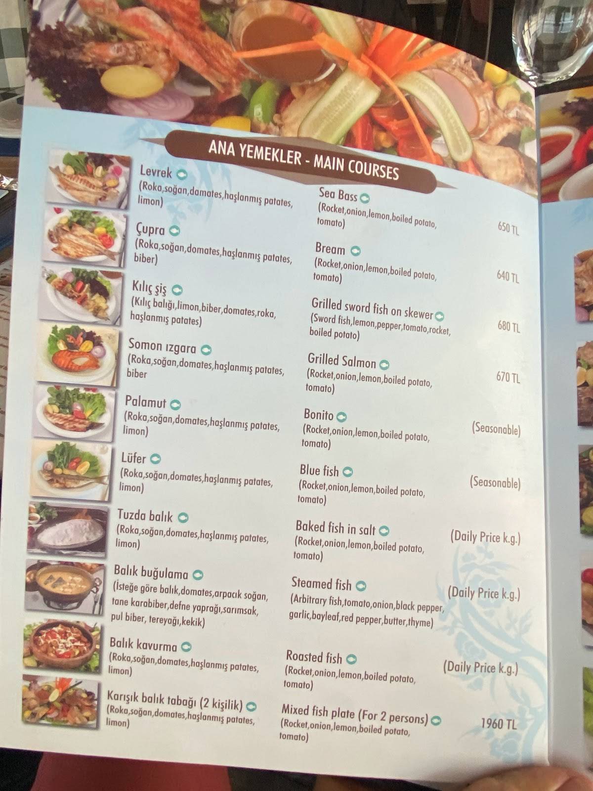 Menu at Seven Hills Restaurant, Istanbul
