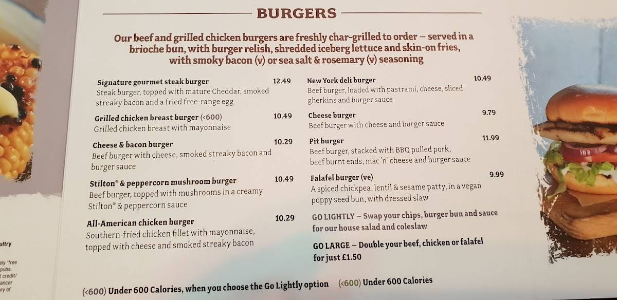 Menu at Seven Wells Pub & Grill, Derby