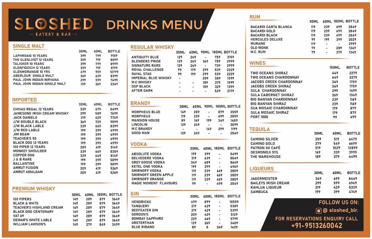 Menu at Sloshed Eatery & Bar, Bengaluru
