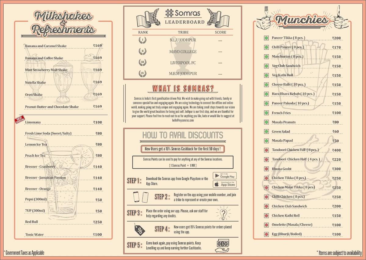 Menu at Somras, Jodhpur