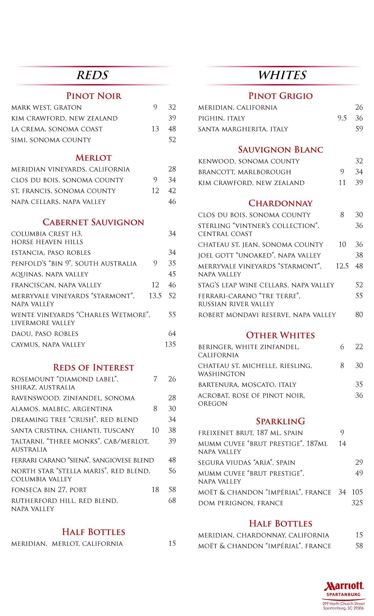 Menu at Sparks restaurant, Spartanburg