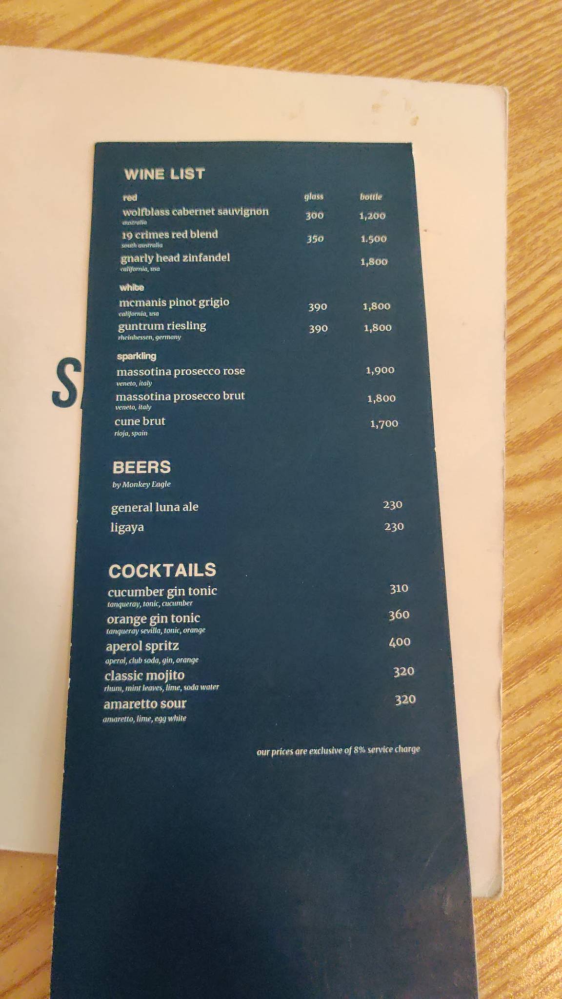 Menu at Spotted Pig Cafe Esteban, Makati