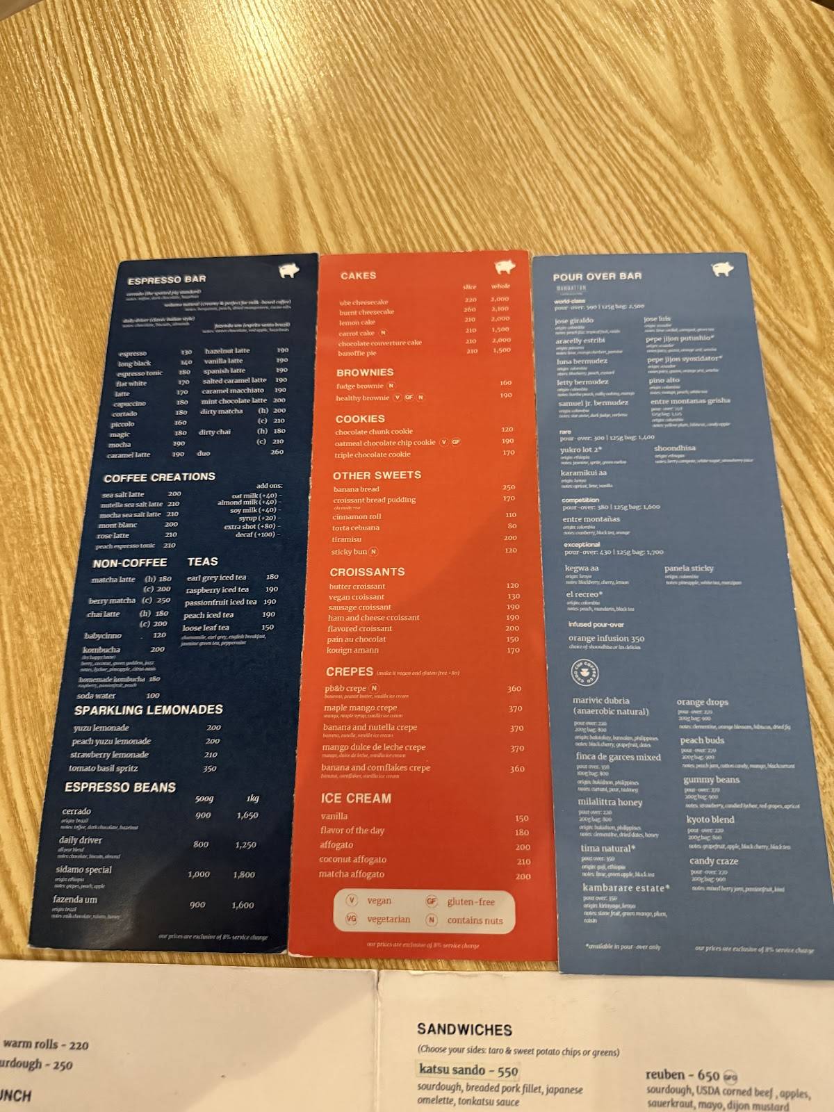 Menu at Spotted Pig Cafe Esteban, Makati