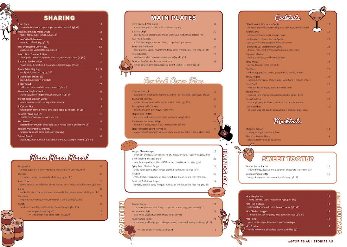 Menu at Stories pub & bar, Perth