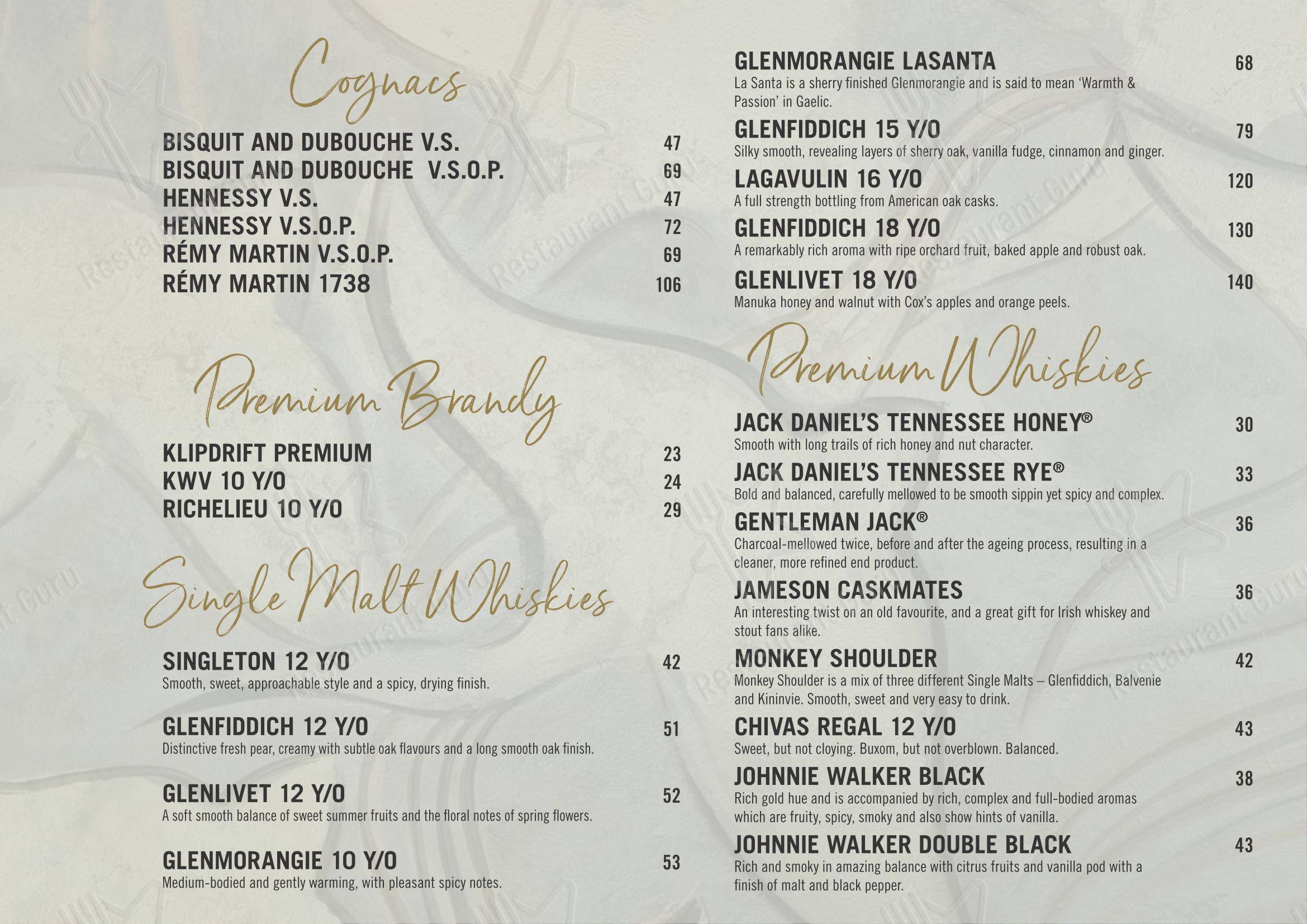 Menu at Summit Grill and Sky Bar Menlyn, Pretoria