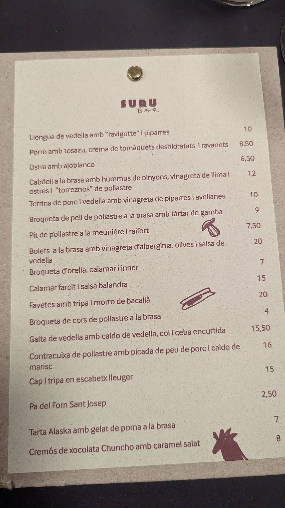 Carta de Suru Bar, Barcelona