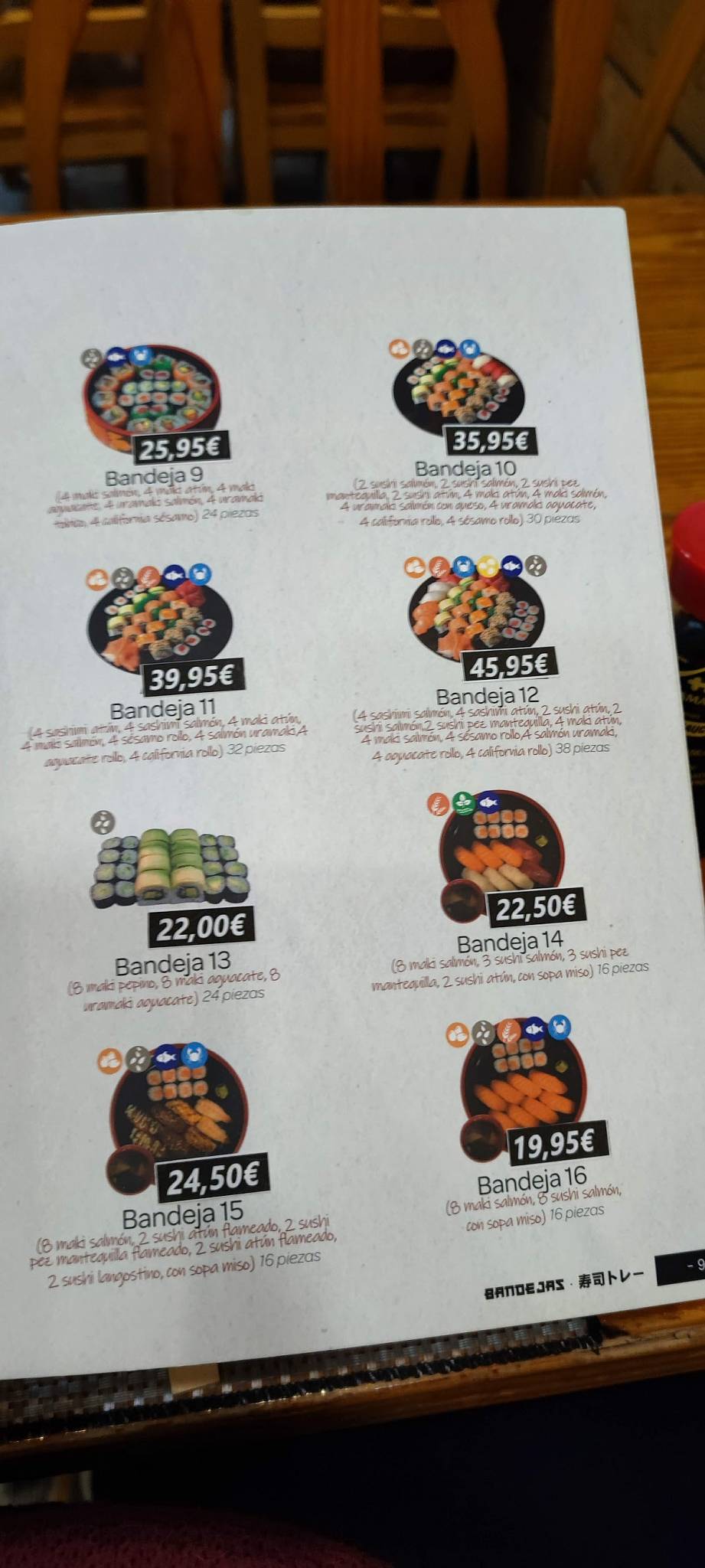 Carta de Restaurante Sushi Gourmet, Toledo