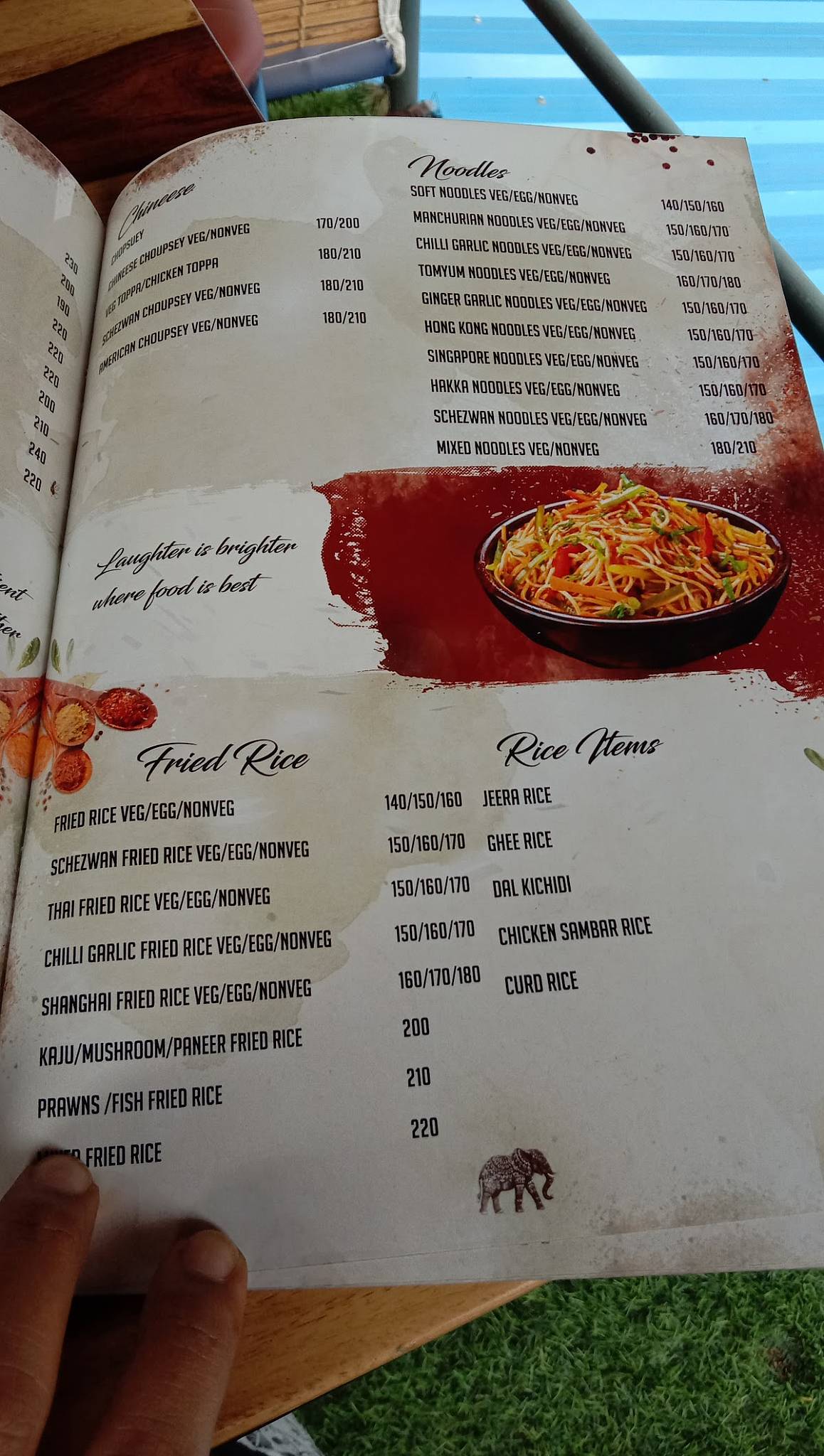 Menu at THE KITCHEN GARDEN, Nandyal
