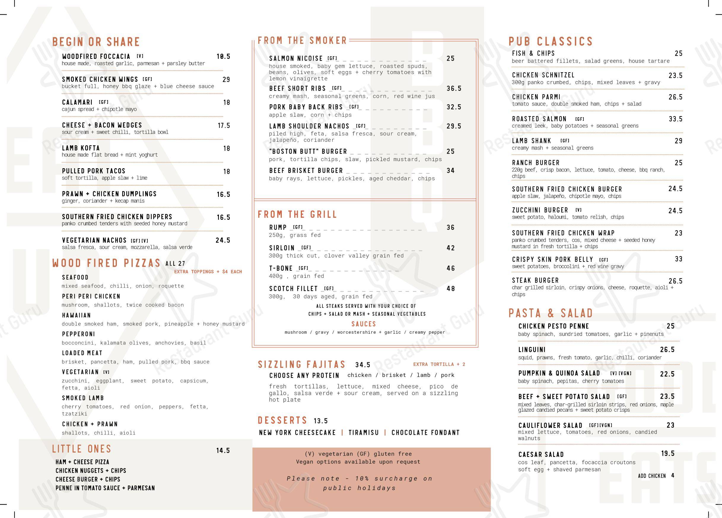 Menu at The ASTOR Bistro pub & bar, Goulburn