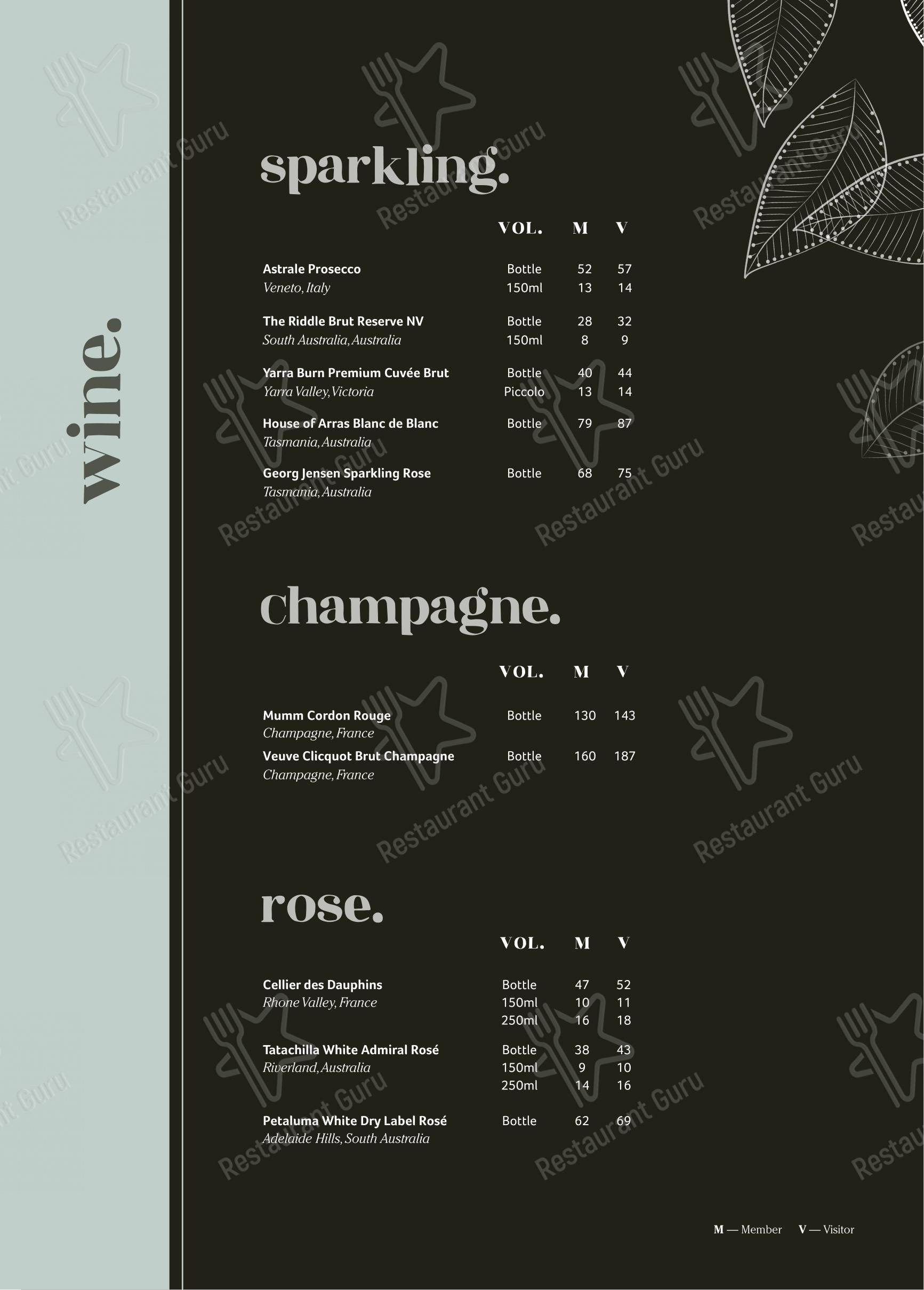 Menu at The Ambry restaurant, Waverley