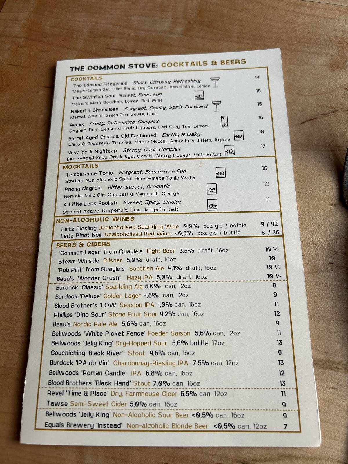 Menu at The Common Stove steakhouse, Orillia