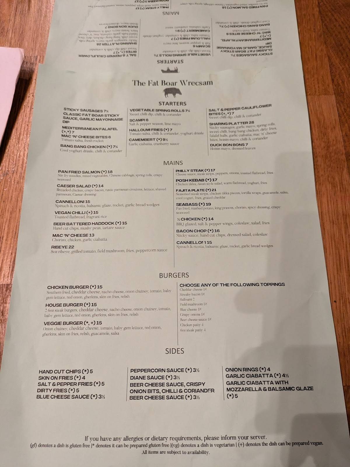 Menu at The Fat Boar pub & bar, Wrexham