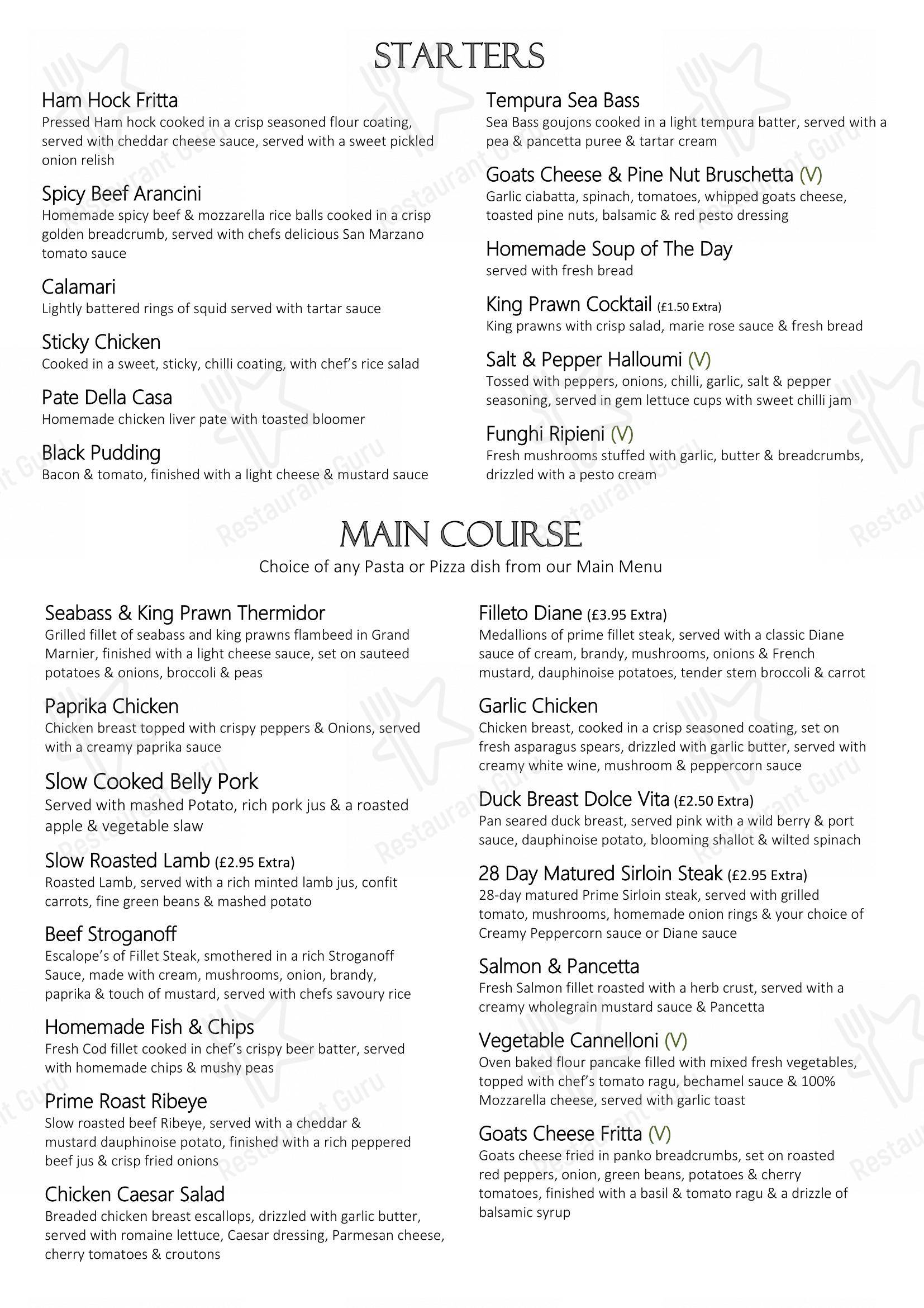 Menu at The Fat Italian Ormskirk restaurant, Ormskirk, 47-49 Derby St