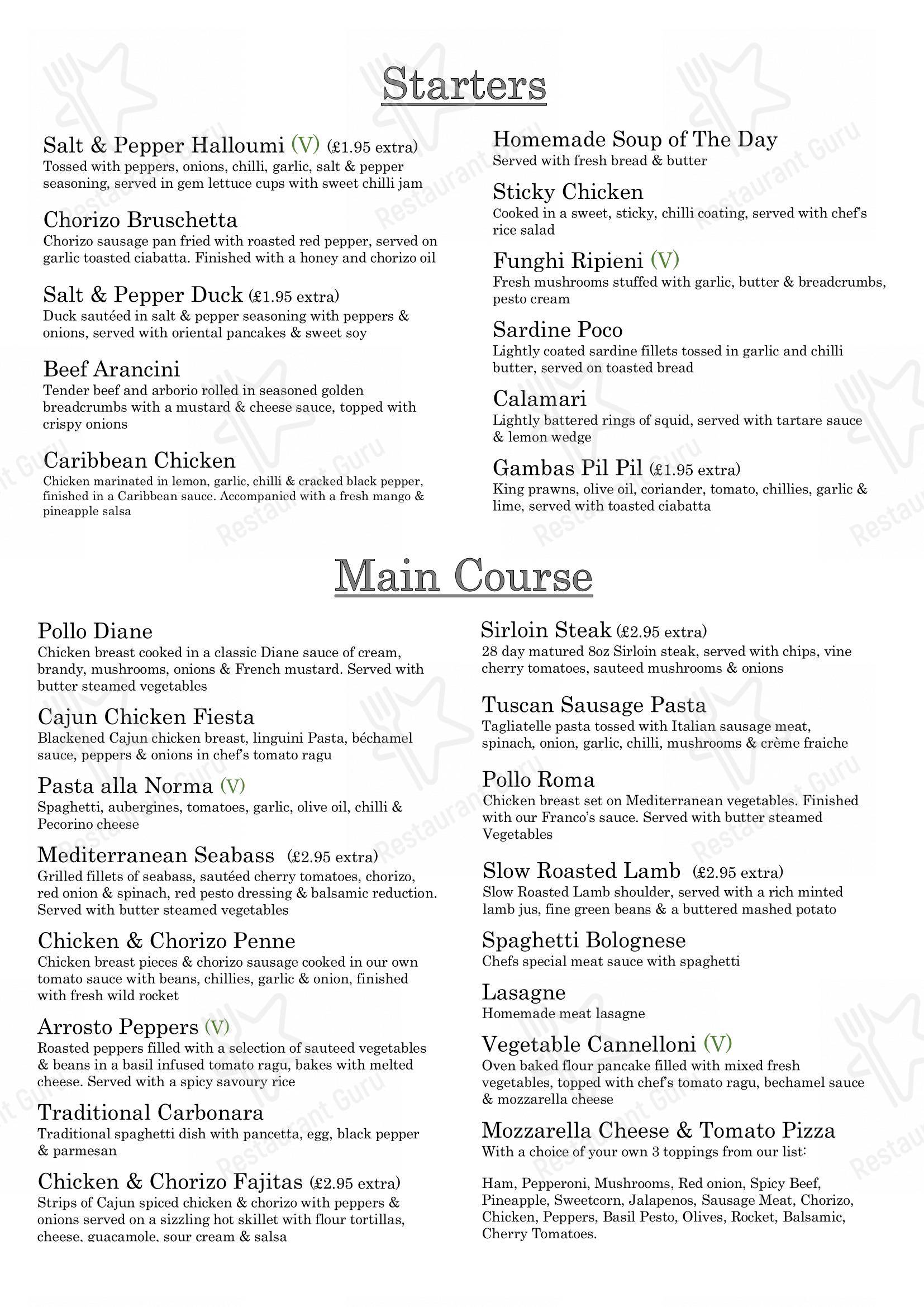 Menu at The Fat Italian Ormskirk restaurant, Ormskirk, 47-49 Derby St