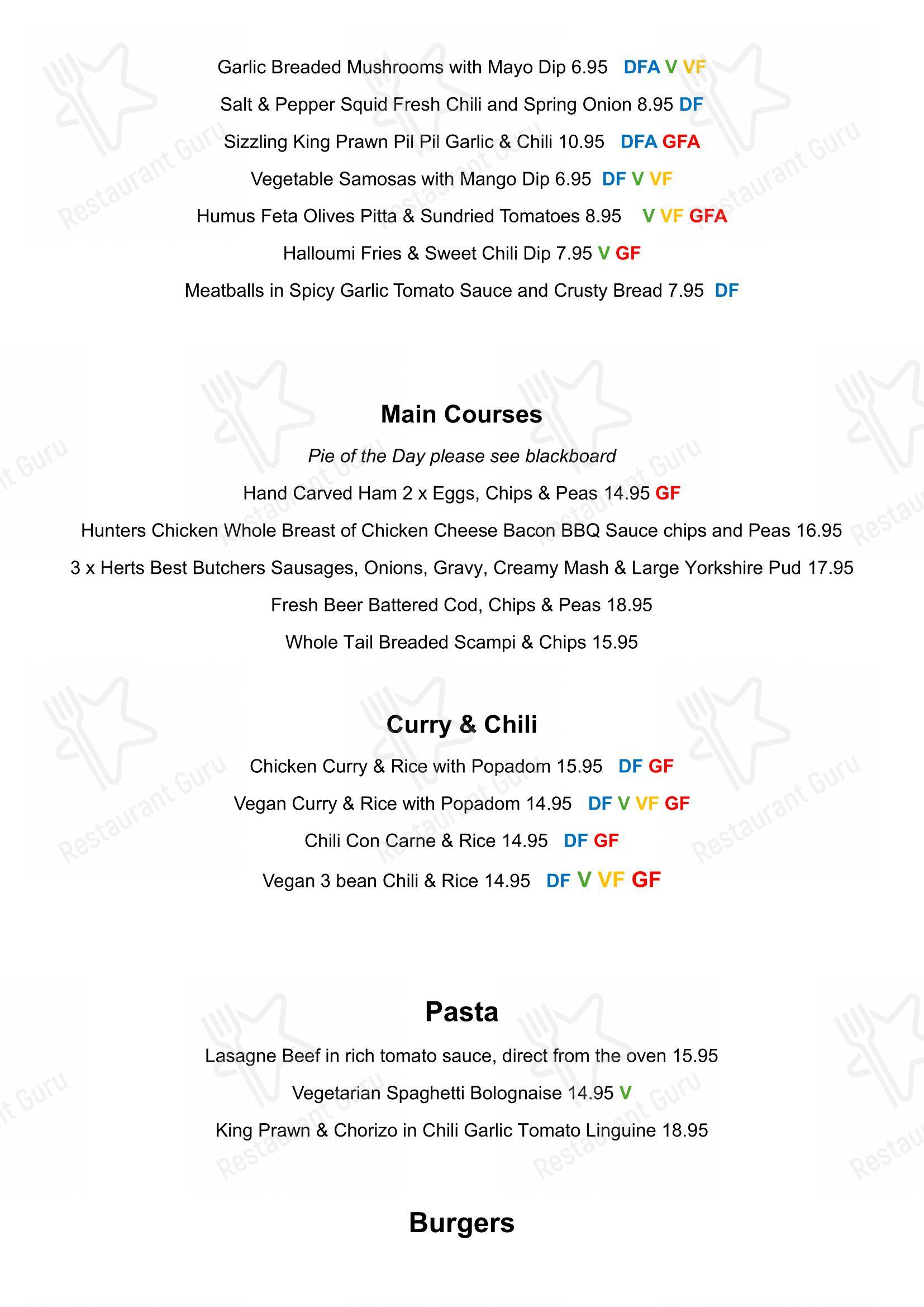 Menu at The Gibraltar Castle pub & bar, Harpenden