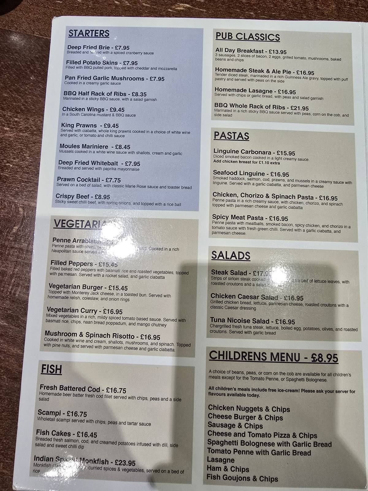 Menu at The Highwayman Inn pub & bar, Rhoose, Port Rd