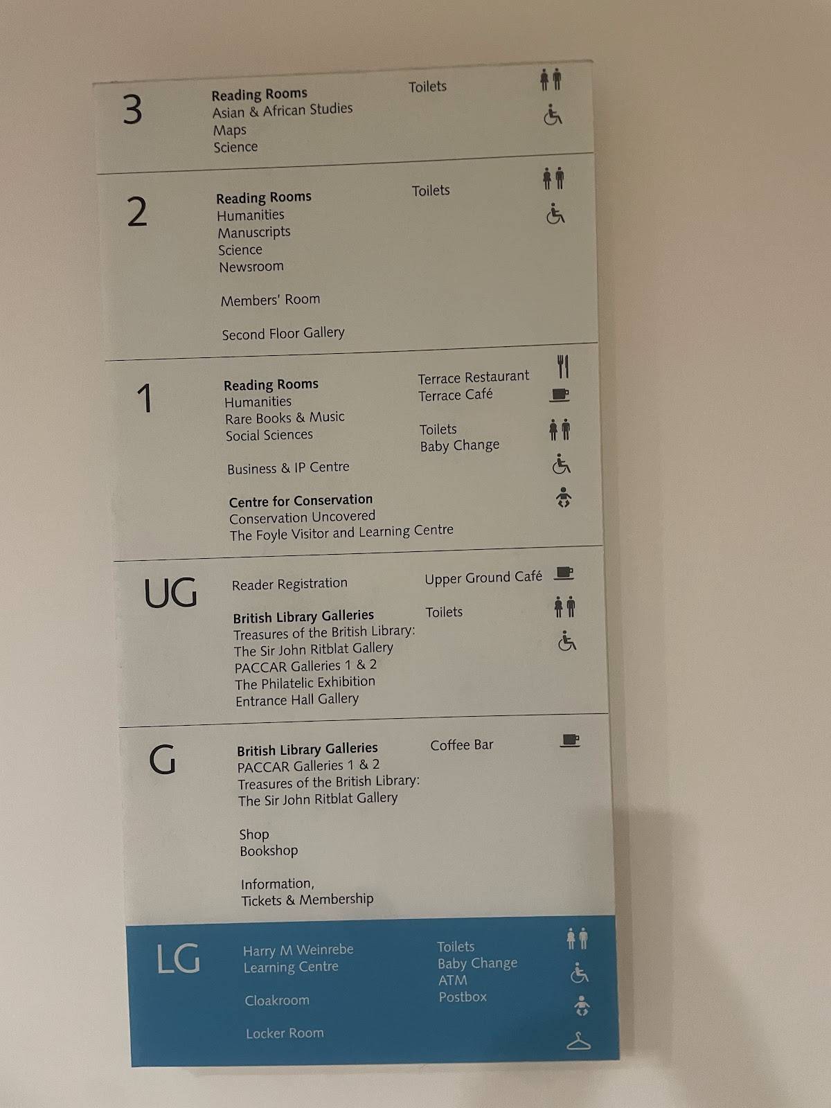 Menu at The King’s Library Café cafe, London