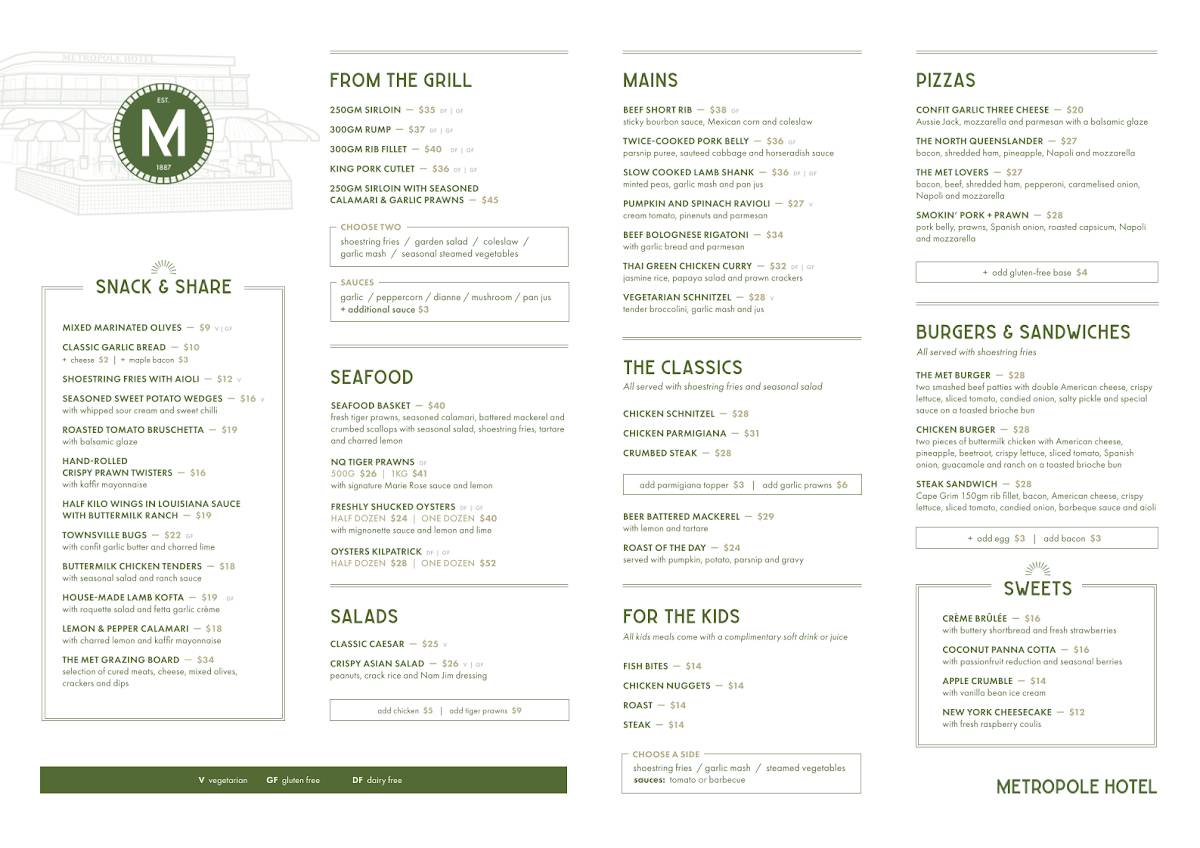 Menu at The Metropole Hotel restaurant, South Townsville