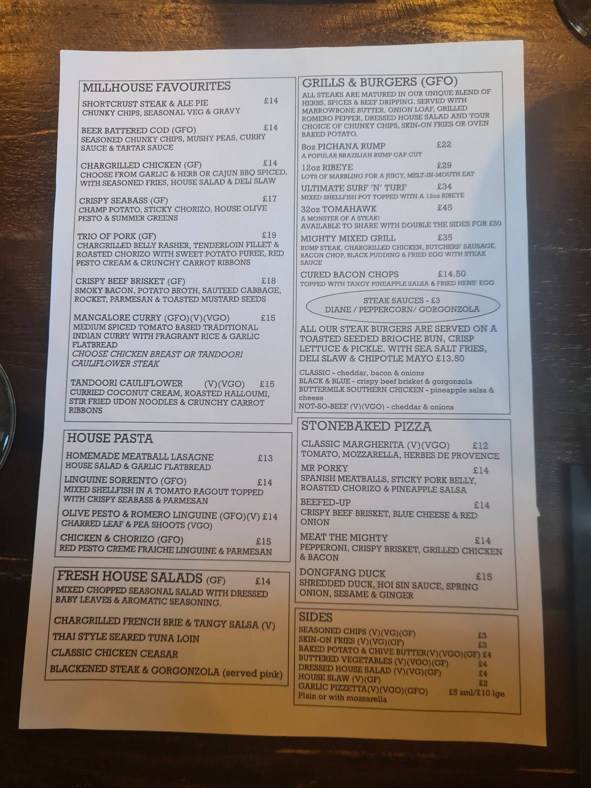 Menu at The Millhouse pub & bar, Worksop, 194 Newcastle Ave