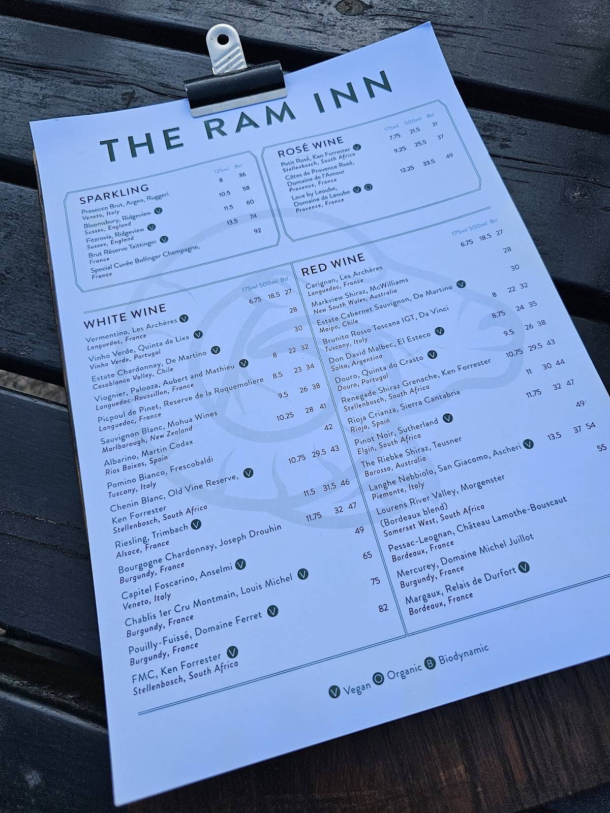Menu at The Ram Inn pub & bar, West Firle, The St