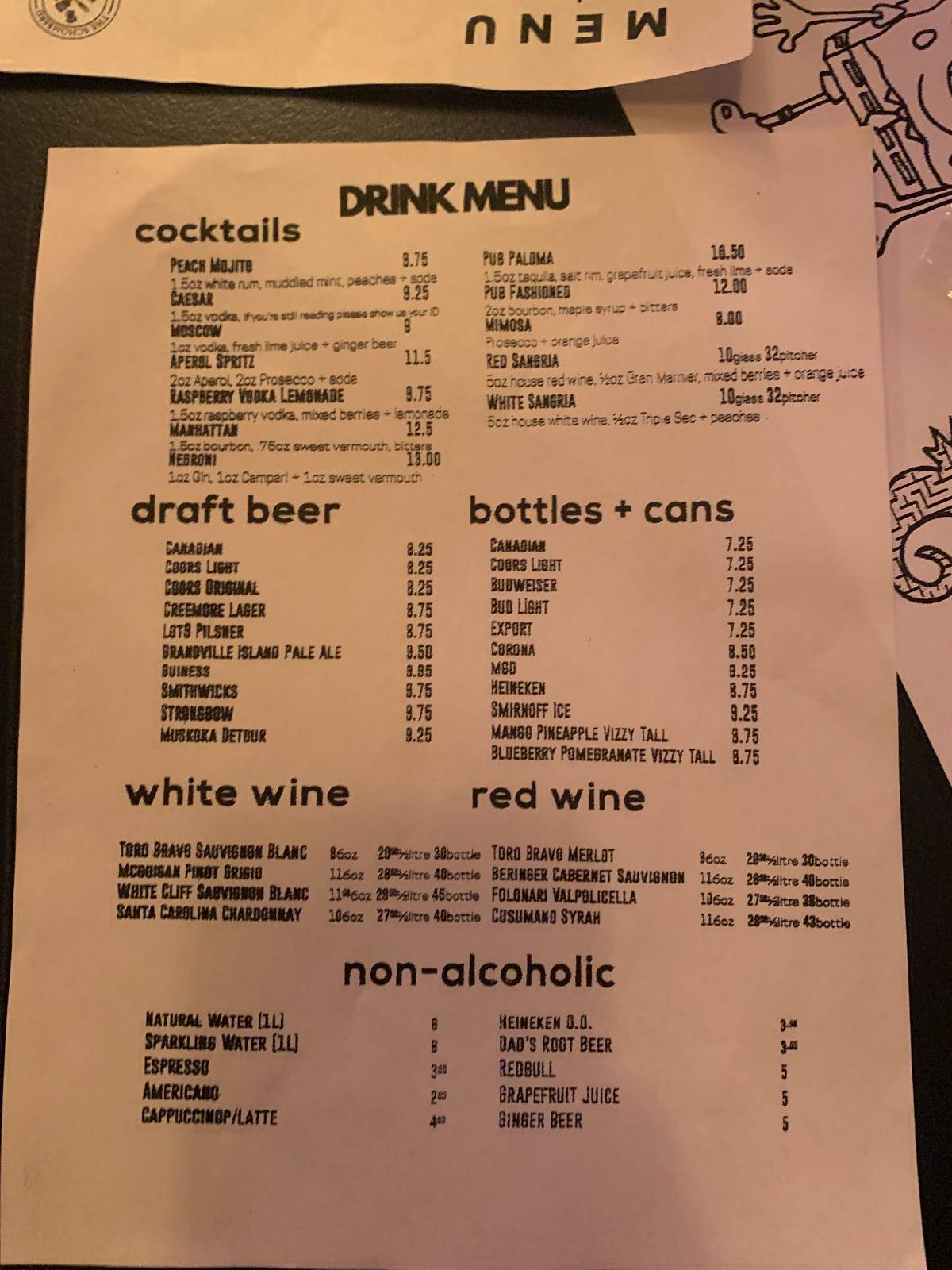 Menu at The Schomberg Pub & Patio, Schomberg