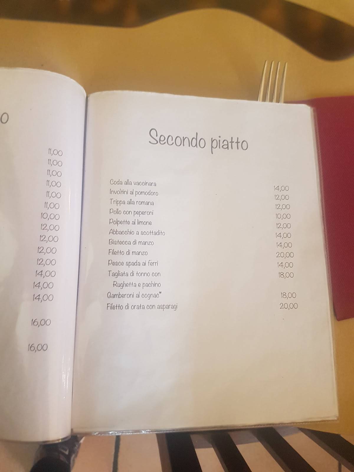 Menu at Trattoria Da Teo restaurant, Rome, Piazza dei Ponziani