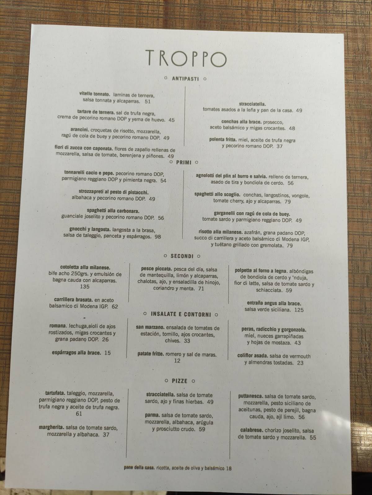 Carta de Troppo Restaurante, San Isidro