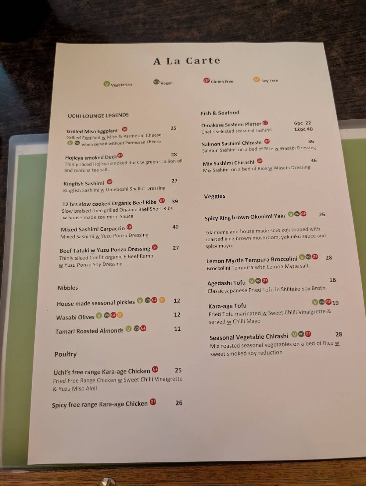 Menu at UCHILOUNGE / O'Uchi restaurant, Sydney